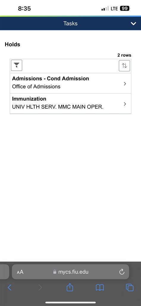 Admission Holds R Fiu