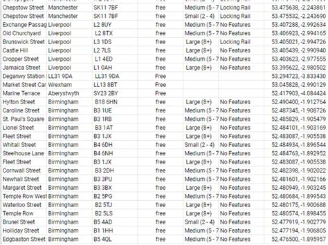 An Excel Data Entry Work Upwork