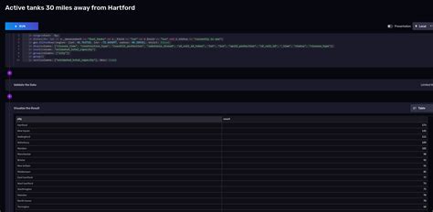 Analyzing Time Series Data With Python And Influxdb Using Public