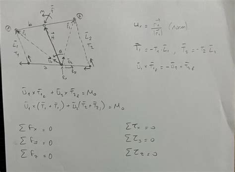 Solved Derive The Static Equations When The Sum Of The