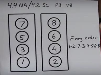 View Topic Cylinder Order