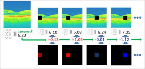 画像認識aiの画像分類根拠を可視化する手法の特許を取得いたしました Ai Media