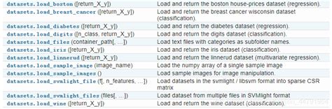机器学习好伙伴之scikit Learn的使用——datasets获得数据集from Sklearn Import Datasets Csdn博客
