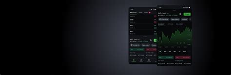 Questrade Edge Mobile Our Most Advanced Trading Platforms Questrade