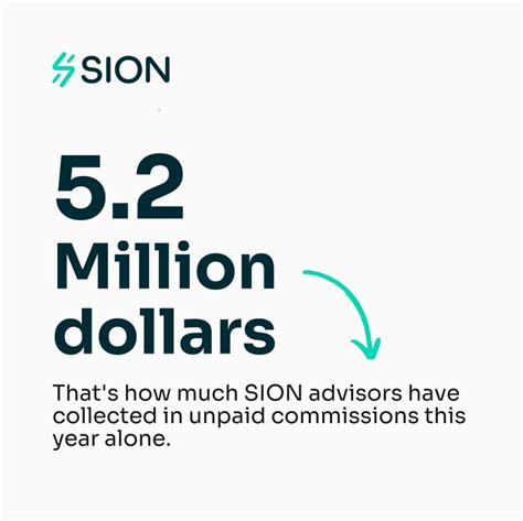 Ryan Dance On Linkedin Commission4all