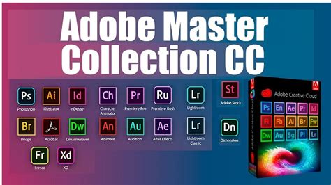 Adobe Là Gì Những Phần Mềm Chính Của Adobe Hiện Nay