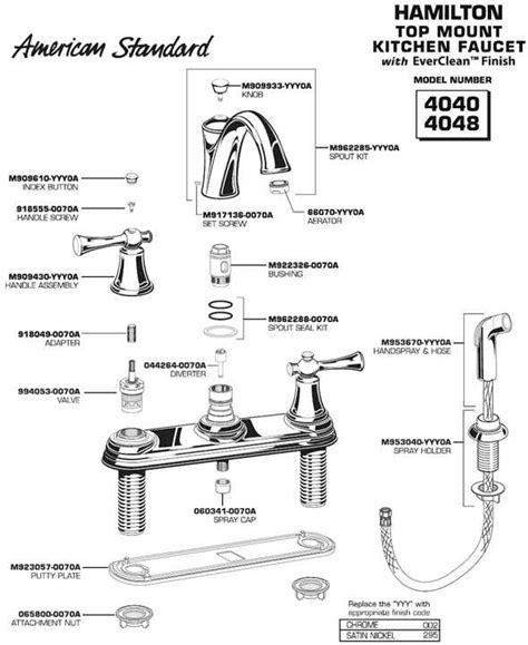 Understanding The Inner Workings Of A Faucet An Assembly Diagram