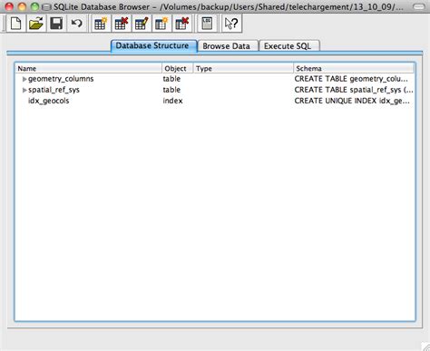 Sqlite Spatialite Le Pourquoi Du Comment Portailsig