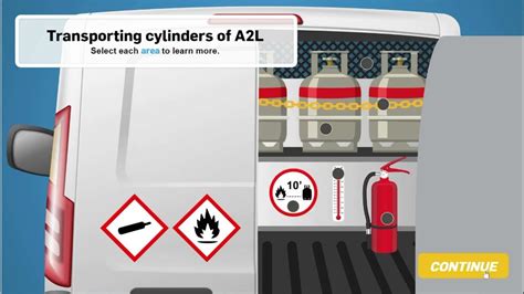 A2l Refrigerant Handling Youtube