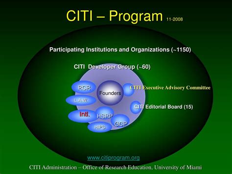 Ppt Whats New At The Citi Program Powerpoint Presentation Free