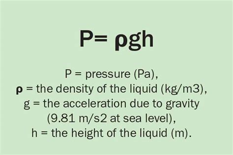 Pressure Recovery In Hydraulic Systems Pump Industry Magazine