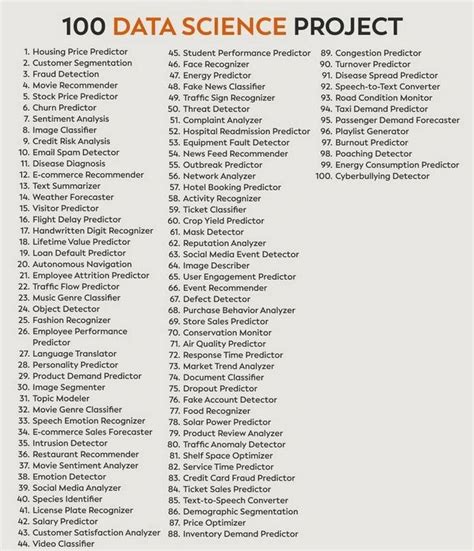 Zaid Shaikh On Linkedin Python Pythonprogramming Pythondeveloper