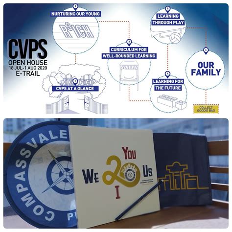 Compassvale Primary School Home Facebook