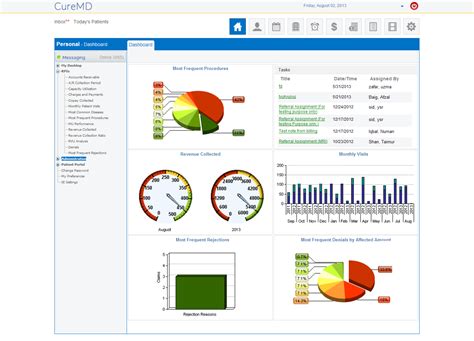 Curemd Reviews Pricing And Demos Softwareadvice Ie