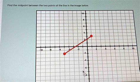 Solved Find The Midpoint Between The Two Points Of The Line In The