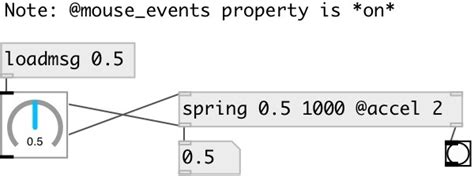 Index Base Puredata Ceammc Web Documentation