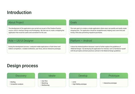 Shopping List Mobile App Concept On Behance