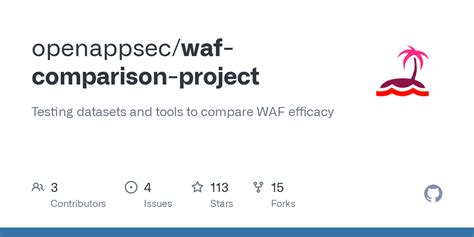 Github Openappsecwaf Comparison Project Testing Datasets And Tools