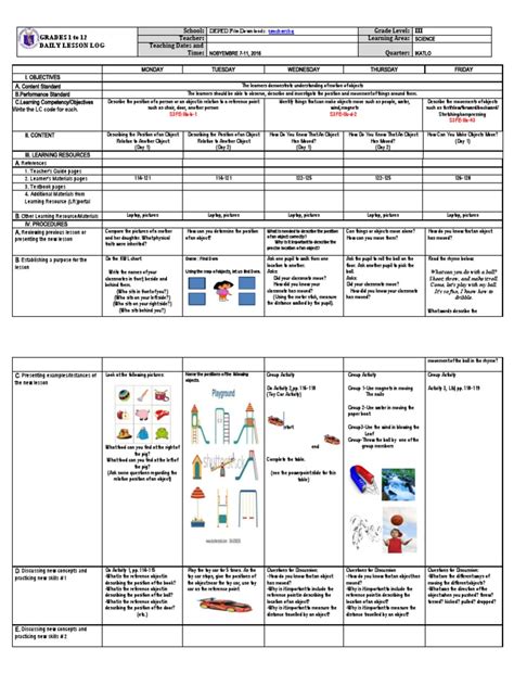 Grades 1 To 12 Daily Lesson Log Iii A Write The Lc Code For Each