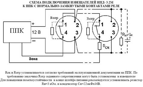 ИПД-3.2 (НЗ) извещатель пожарный дымовой оптико-электронный 4-х проводный