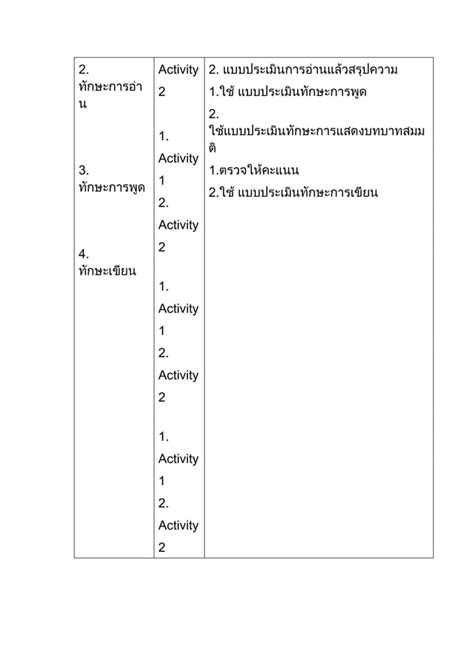 Cbi Lesson Plan Docx