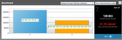 C Optimaze Regex Method Split Alphanumeric Words From A Text Line Stack Overflow