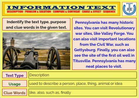 Writing An Information Text Powerpoint Presentation Teaching Resources