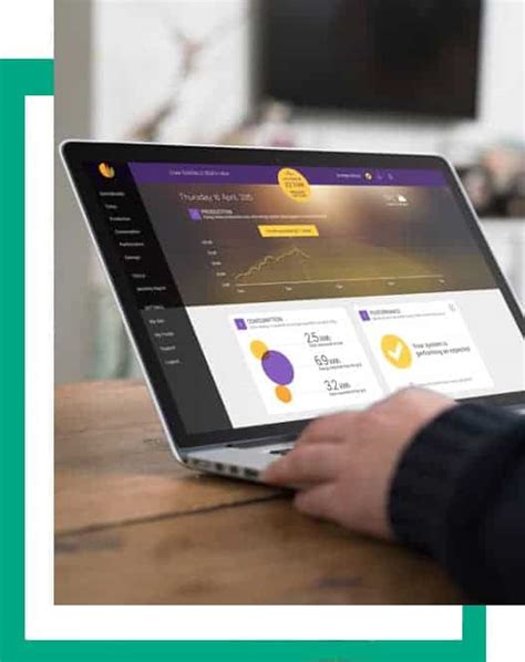 Solar Analytics Cool Or Cosy Smart Solar Monitoring
