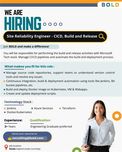 Sandeep Rawat On Linkedin Noida Hybrid Jenkinsci Azureservices Azurecloud Azurewebapps