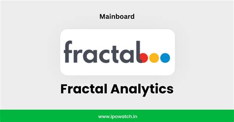 Latest Posts Ipo Watch