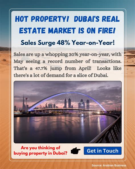 Khadija Sayed On Linkedin Dubai Realestate Investment Dubairealestate Dubaiproperty…