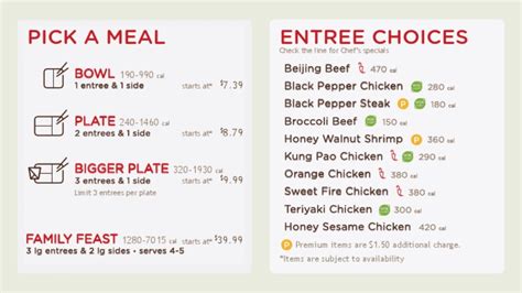 Printable Panda Express Menu