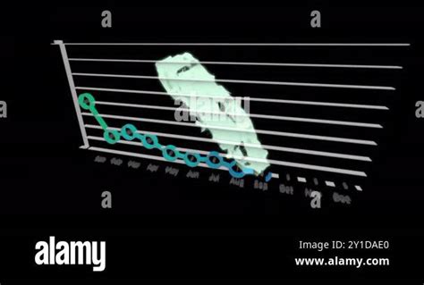 Computing Graph Stock Videos And Footage Hd And 4k Video Clips Alamy