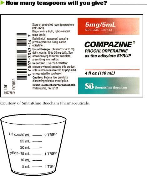 Practice Problems Basicmedical Key
