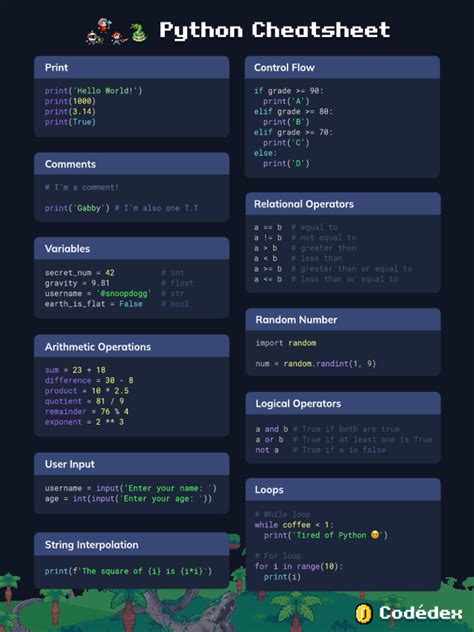 Python Basics 1 Pdf