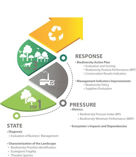 Methodology Wallpapers Wallpaper Cave