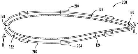 System And Method For Mitigating Vortex Shedding Vibrations Or Stall Induced Vibrations On A