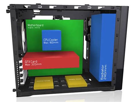 Fractal Design Launches Node 804 Micro Atx Chassis Chassis News