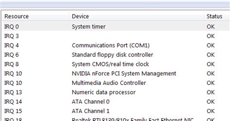 Windowsで割り込み要求（irq）の優先順位を設定する方法