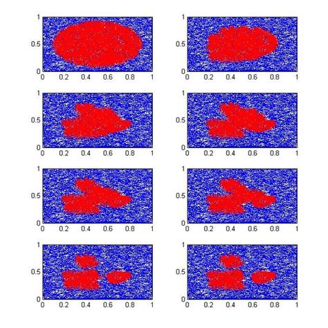 Illustration Of The Active Contour Algorithms On Graphs For Finding Download Scientific Diagram