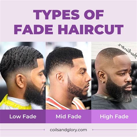 Types Of Fades Haircuts