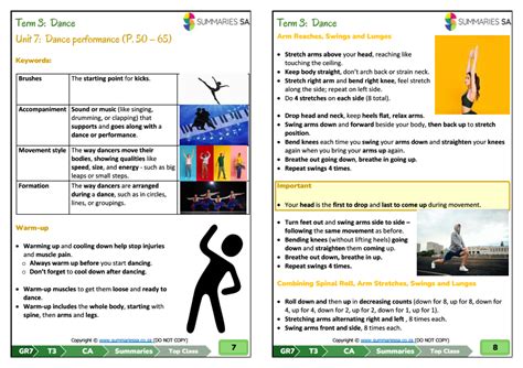 Grade 7 Creative Arts Term 3 Top Class Summaries