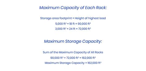 Warehouse Storage Optimization Strategies For Efficiency