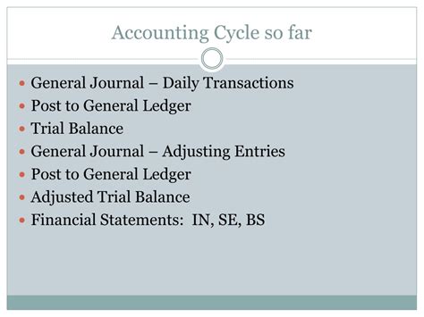 Ppt Financial Reporting Process Powerpoint Presentation Free