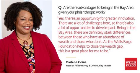 Earlette Burnell Hannibal Mba On Linkedin Wearewellsfargo