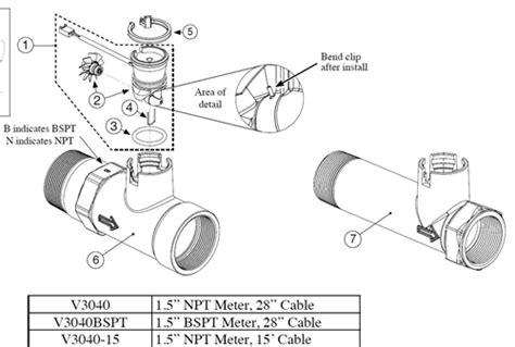 Meter Remote Housing And Assembly Clack Ws1 5 Valve V304
