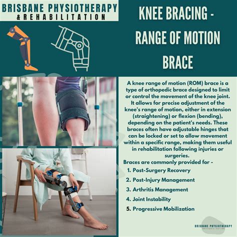 Knee Range Of Motion Rom Brace Brisbane Physiotherapy And Podiatry