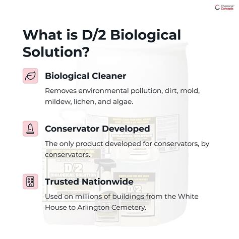 D 2 Biological Solution