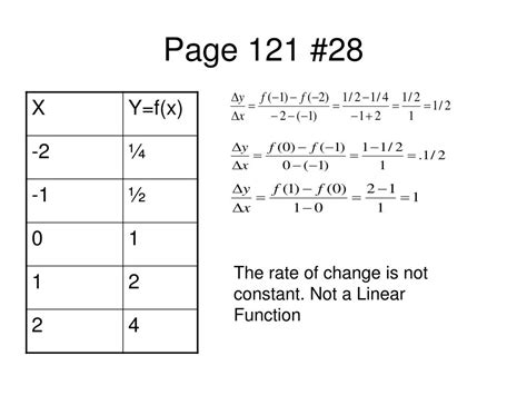PPT Linear Function PowerPoint Presentation Free Download ID 3201162