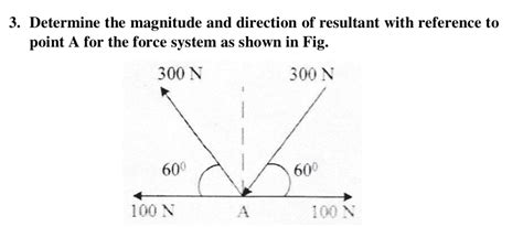 Determine The Magnitude And Direction Of The Resultant Force With Referen